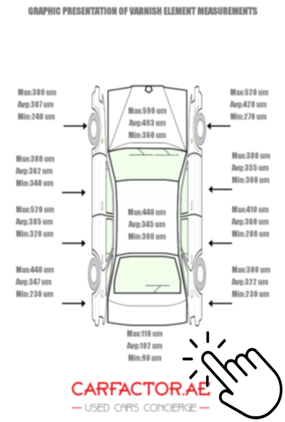 Pre-purchase inspection report - Carfactor
